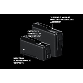SAKO S20 MAGAZINE 10RD SHORT 243, 6.5 CRMR. 308