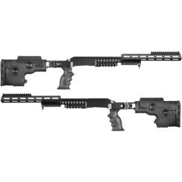 Grs Blaser R93 Ragnarok Stock